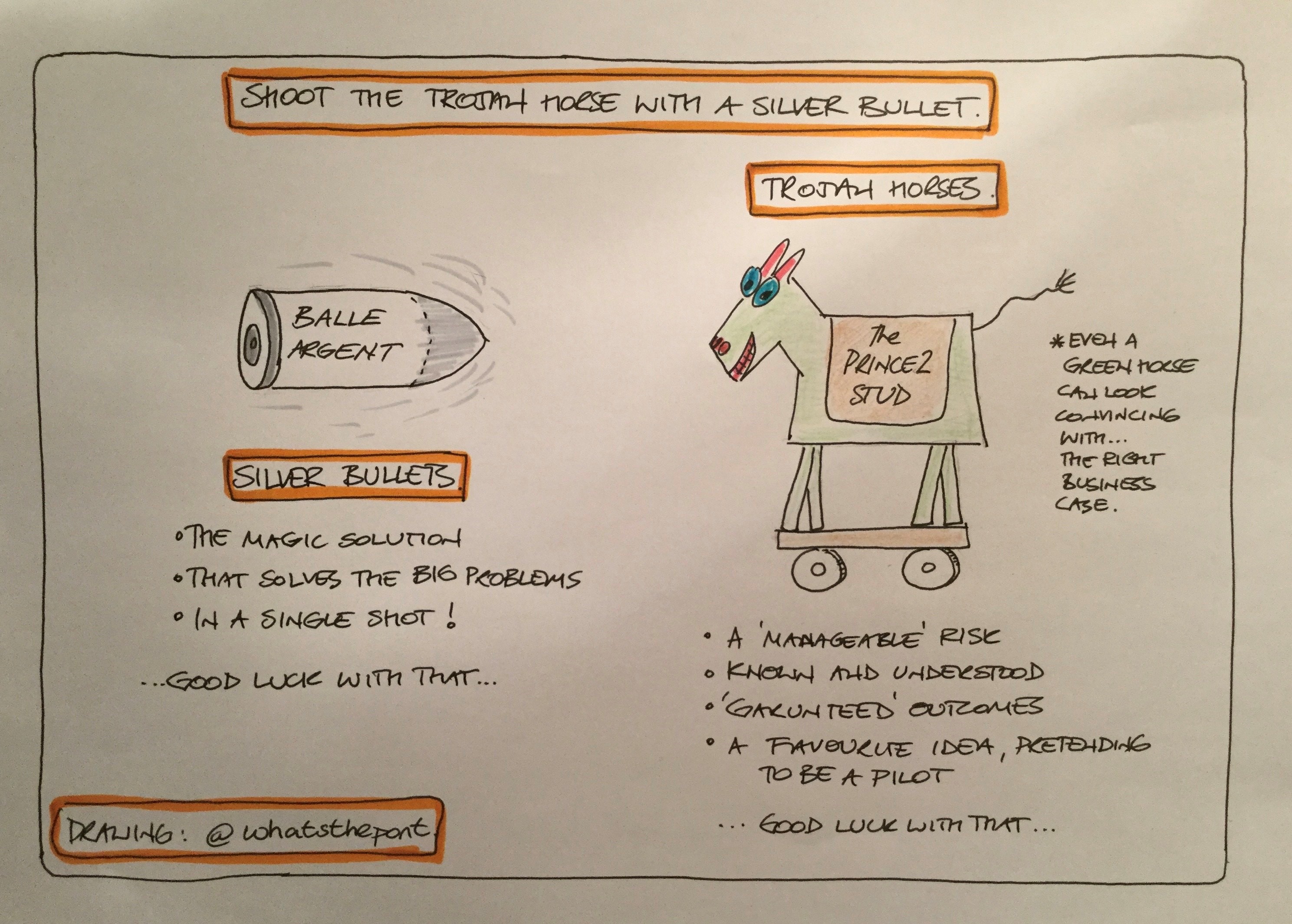 Trojan Mice in 900 Seconds – What's the PONT